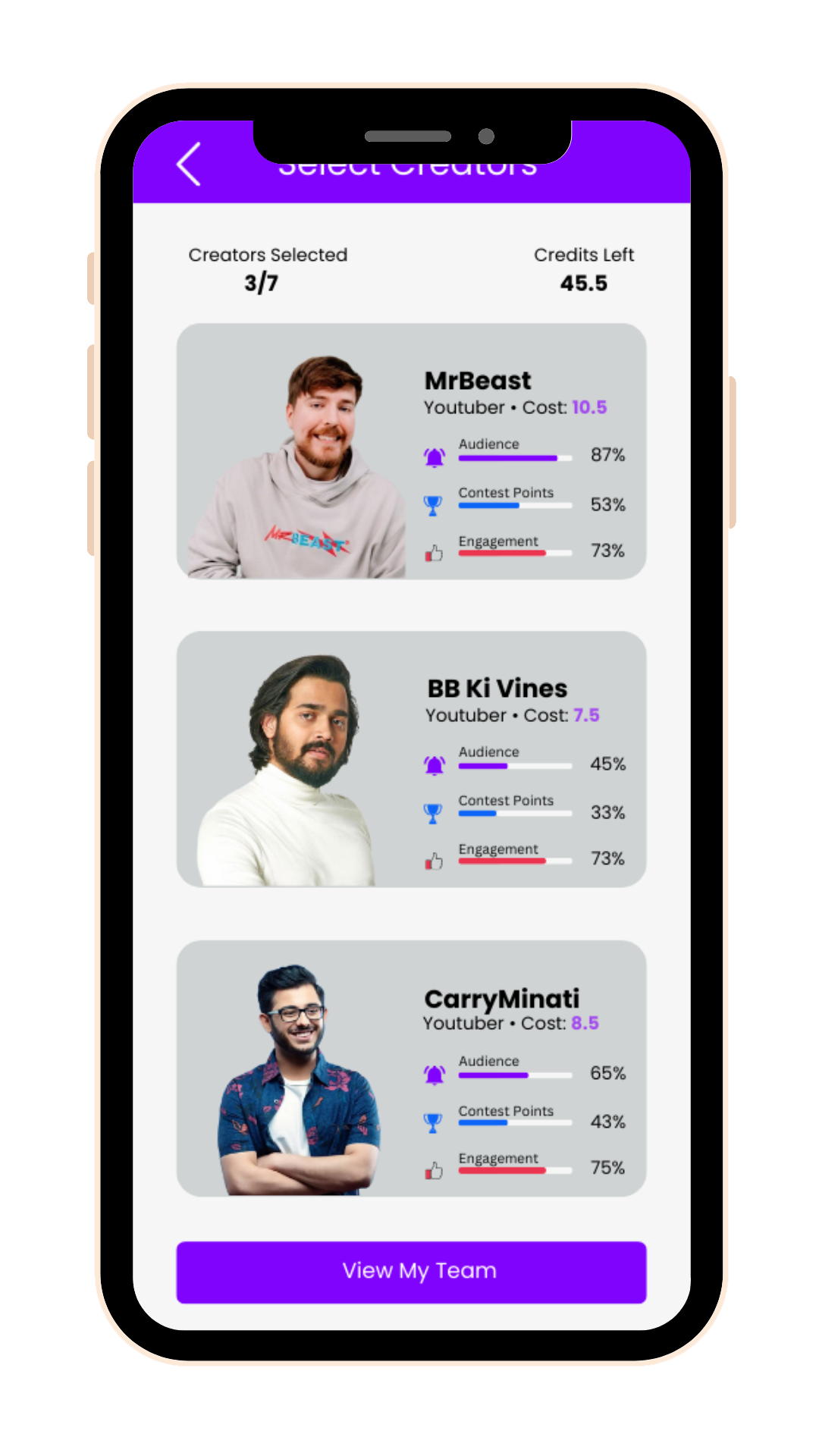 SocialG | A Fantasy Social Media Platform